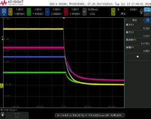 TPS62130A About The Voltage Of The SW Terminal In The Power Off Sequence Power Management