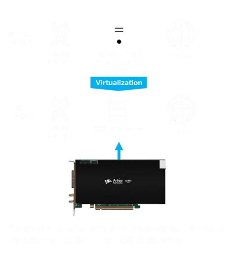SmartNIC High End FPGA Board Artiza Networks
