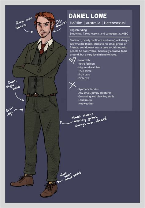 Daniel Lowe By Spookieoopsie On Deviantart