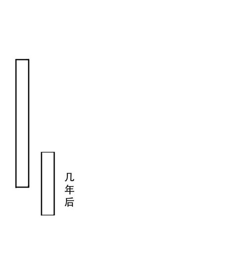 123 唐遲的女兒打人了？ 顧總，你老婆太能打了 包子漫畫