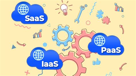 Обзор технологии примеров и преимуществ облачных решений Saas Paas и