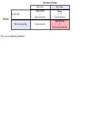 Type I And Ii Errors Pdf True State Of Nature H Is True H Is False