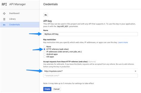 Woocommerce Twilio Sms Notifications Installation And Configuration