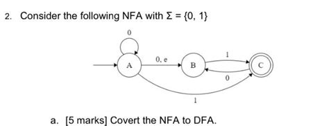 Solved Consider the following NFA with Σ a Chegg com