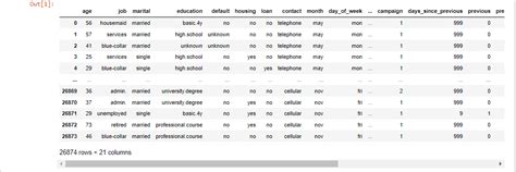 Solved Import Pandas As Pd Import Numpy As Np Import