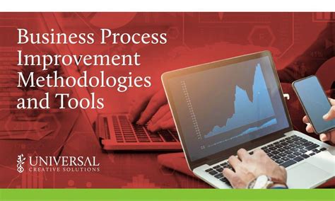 Business Process Improvement Methodologies And Tools Universal Creative Solutions