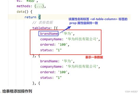 使用elementui构建表格及对话框页面 Csdn博客