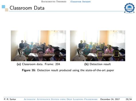 Automatic Attendance System Using Deep Learning Framework Pdf