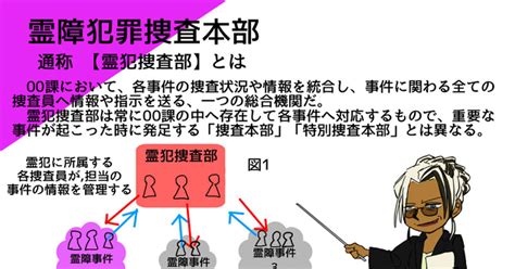 00課】 【00課】霊犯捜査部【部署】 ※追記814 デオキシリボ核のマンガ 【00課】部員募集 【00課】霊犯捜査部 Pixiv