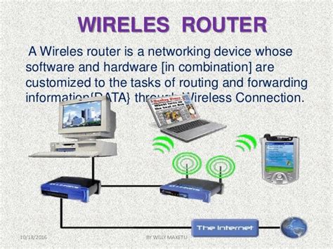 router ppt