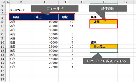 【excel】データベース関数シリーズ！条件を満たすデータの中で最大値を取り出す！dmax関数 ひらちんの部屋