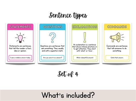 English Grammar Poster Bundle Set Of English Posters Printables Punctuation Posters Parts Of