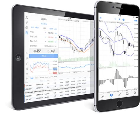 MetaTrader 5 For IPhone MetaTrader 5 IPhone IPad Help