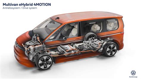 Volkswagen T7 Multivan 2026 Prices All The Technical Data For The