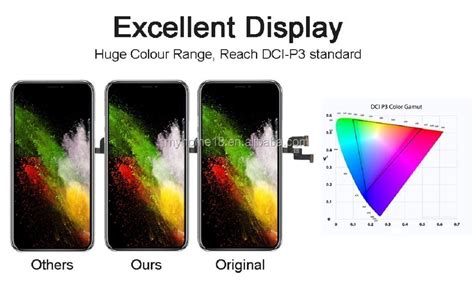 Buy Wholesale China Oem Quality Lcd For Iphone X Incell Lcd Jk Zy Gx