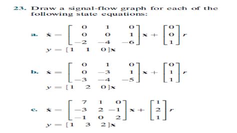 Solved Label Signals And Draw A Signal Flow Graph For Chegg