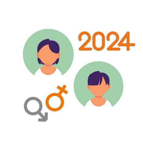 Index égalité Salariale 2024 Handicall