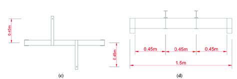 A Beam Setup Along With A Sketch Of The Test Details B Tested Download Scientific Diagram