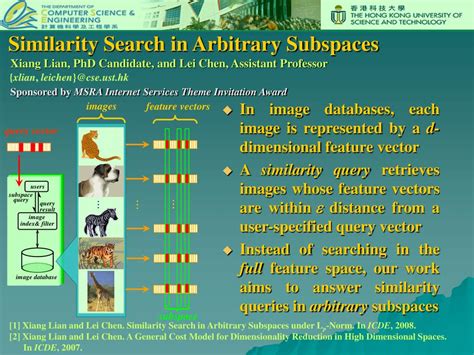 Ppt Similarity Search In Arbitrary Subspaces Powerpoint Presentation