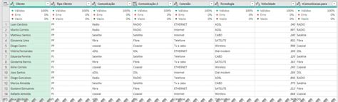 Como Fazer De Para Excel Guia Do Excel