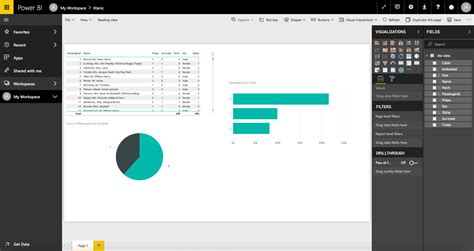 Plugin Microsoft Power Bi Dataiku