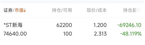 新海宜的未来与发展财富号东方财富网