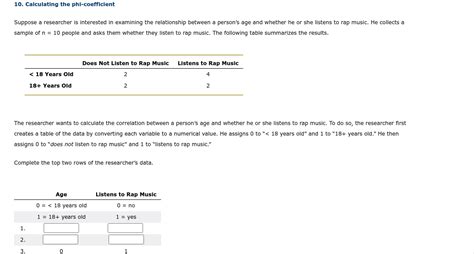 Solved 10 Calculating The Phi Coefficient Suppose A R