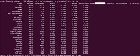Global And Local Optima · Issue 2946 · Ultralyticsultralytics · Github