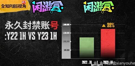 PUBG官方聊聊外挂封号误封白名单等问题 哔哩哔哩