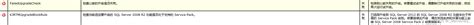 Sql Server2008数据库升级至sql Server2012sqlserver2008升级2012 Csdn博客