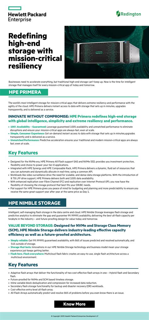 Hpe Storage