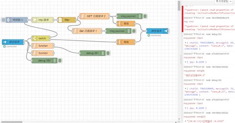 Alex9ufo 聰明人求知心切 日幣匯率 Node Red 爬蟲 Telegram Alex9ufo 聰明人求知心切 日幣匯率 Node Red 爬蟲 Telegram