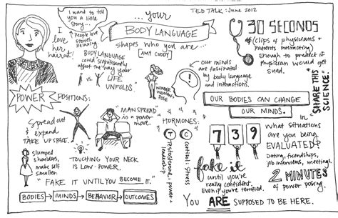 Sketch Note Templates