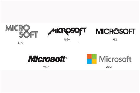 Старі та нові логотипи відомих компаній Investory News