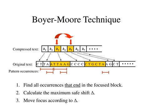 Ppt Faster Approximate String Matching Over Compressed Text