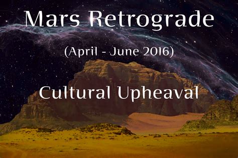 Earthquake Cycle With Mars Retrograde And Global Planetary Aspects Part