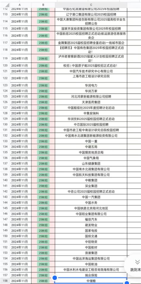 11 27江浙沪人才引进 事业单位信息汇总