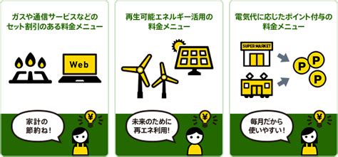 電力自由化とは？メリットや仕組みに迫る でんき ソフトバンク