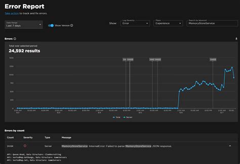 Internalerror Failed To Parse Memorystoreservice Json Response
