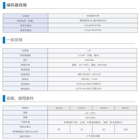 雷赛智能leadshine 57闭环步进电机 57cme06 13d 22d 57cme23 26 阿里巴巴