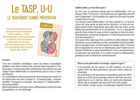 Guide Santé Sexuelle Le Tasp U U Enipse Prévention