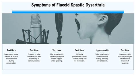 Symptoms Of Flaccid Spastic Dysarthria Ppt Powerpoint Acp Ppt Powerpoint