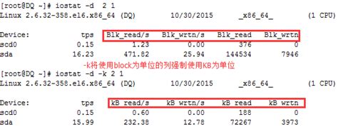 Linux下常见性能分析工具linux性能分析工具 Csdn博客