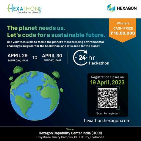 Swetha Sridhara On Linkedin Hexathon2023