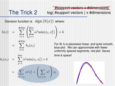 Ppt Classification Using Intersection Kernel Svms Is Efficient