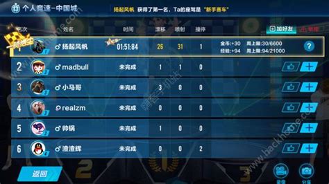 Qq飞车手游一骑绝尘是什么意思 一骑绝尘达成攻略 手游问答 嗨客手机站