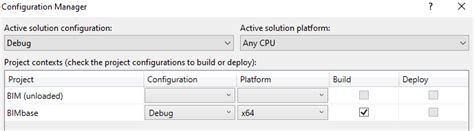 C Visual Studio 2019 Configuration The Complied Dll Assembly Does