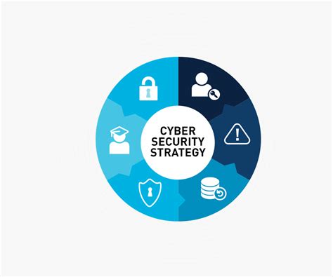 Security Icon
