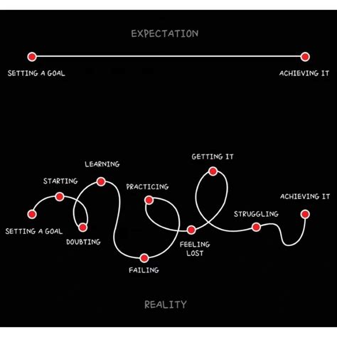 Syed Samran Ali Jafri Posted On Linkedin