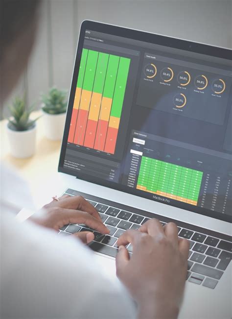 Driver Behaviour Dashboard Vuegroup